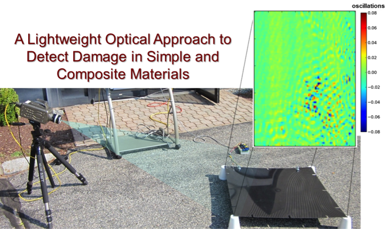 Materials Characterization | SSI